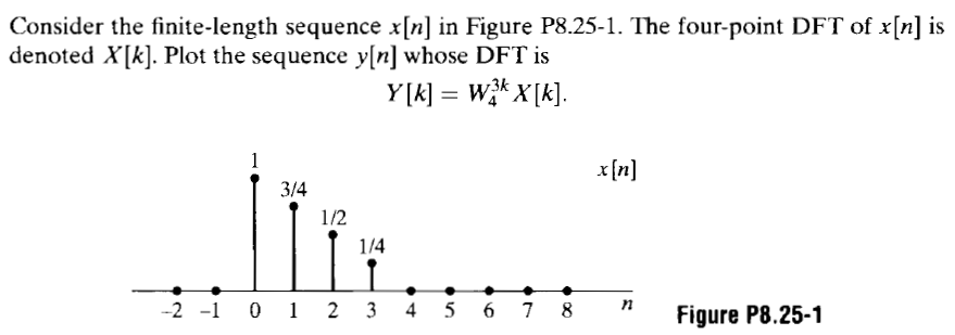 Solved Solve the following problems Using MATLAB with proper | Chegg.com