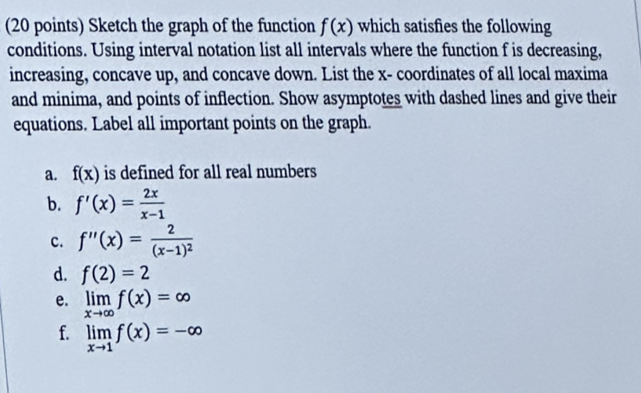 Solved (20 points) Sketch the graph of the function f(x) | Chegg.com