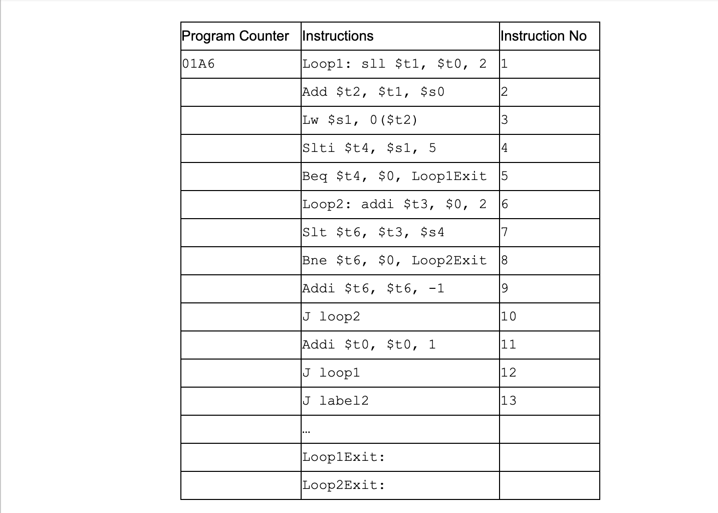 Solved a) What is the memory address of instruction 5? | Chegg.com