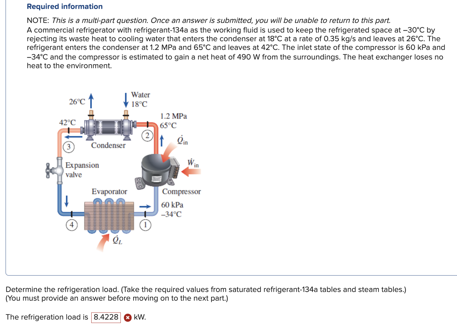 Solved Required information NOTE: This is a multi-part | Chegg.com