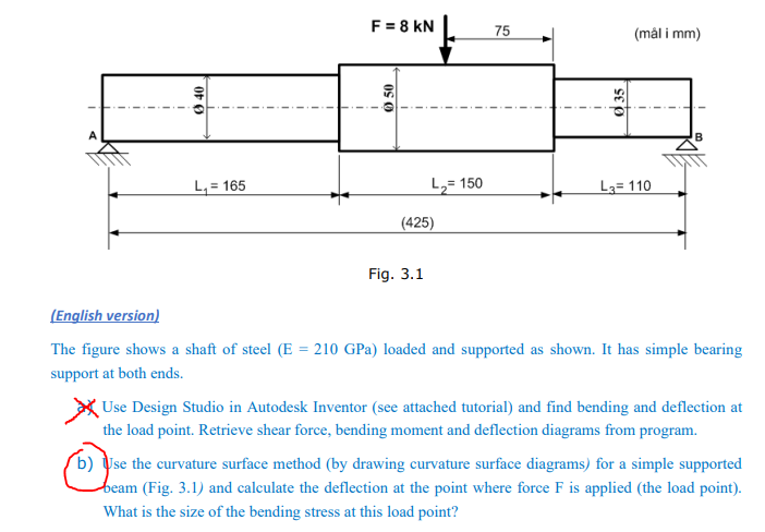 Solved (English version) The figure shows a shaft of steel ( | Chegg.com