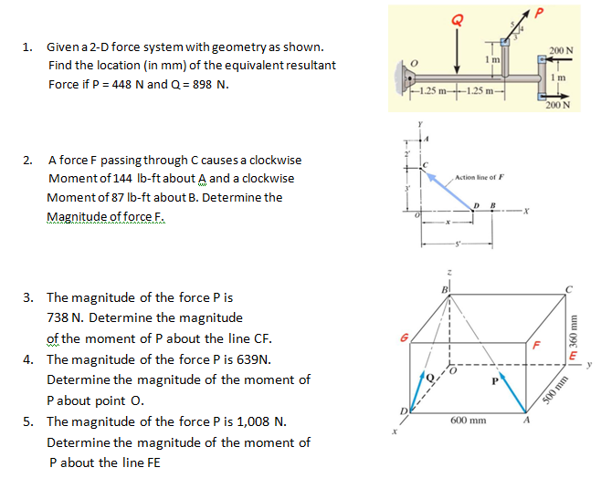 Solved 1. 200 N 1 m Given a 2-D force system with geometry | Chegg.com