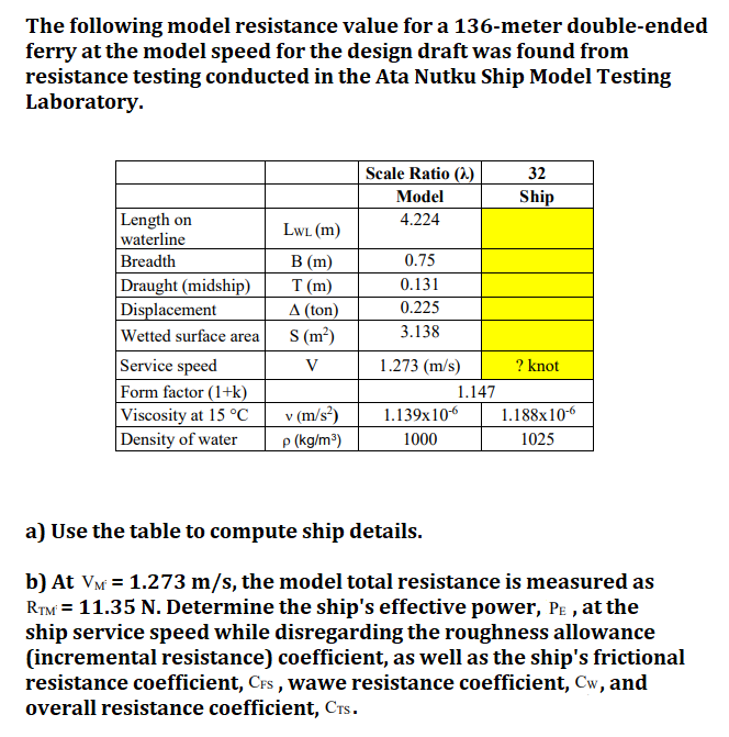 Solved The following model resistance value for a 136-meter | Chegg.com