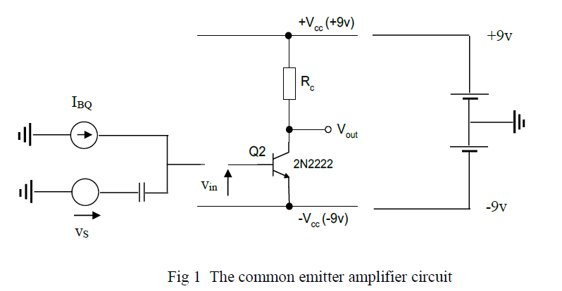 The voltage gain of the common emitter circuit | Chegg.com