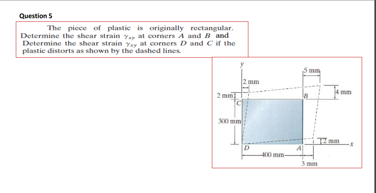 Solved Question 5 The piece of plastic is originally | Chegg.com
