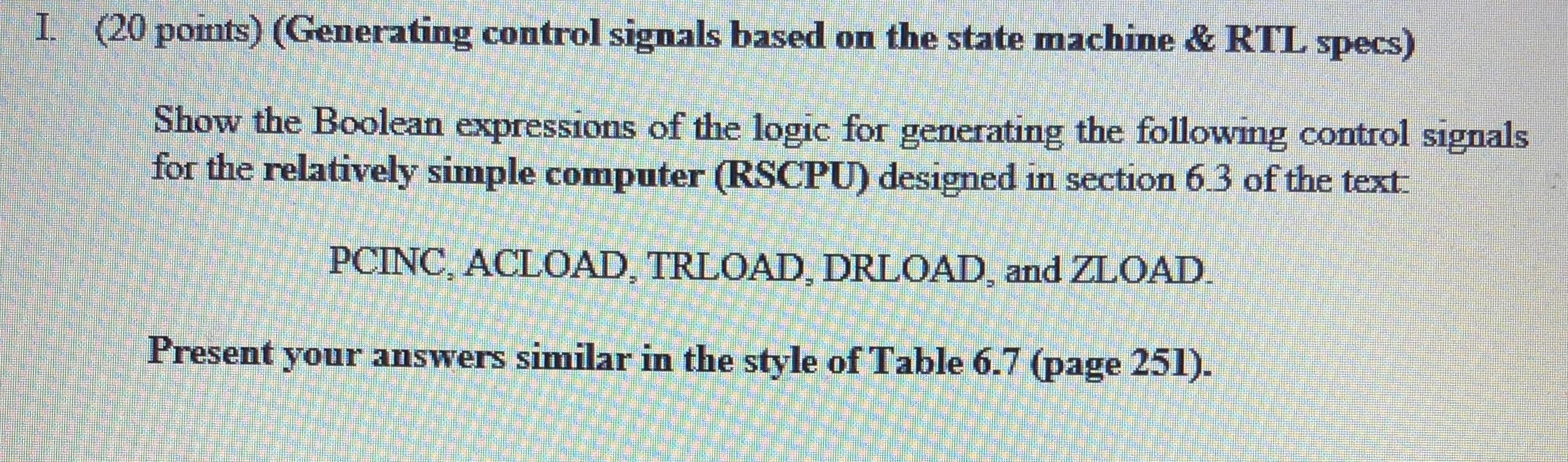 Solved Show the Boolean expressions of the logic for | Chegg.com