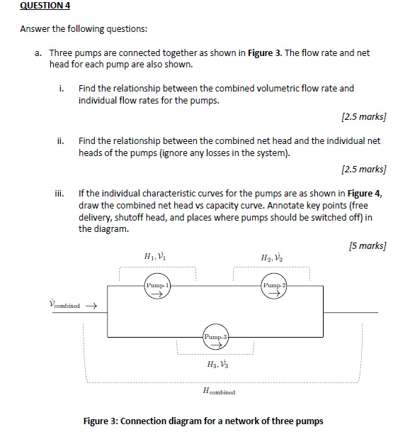 Solved QUESTION 4 Answer the following questions: a. Three | Chegg.com
