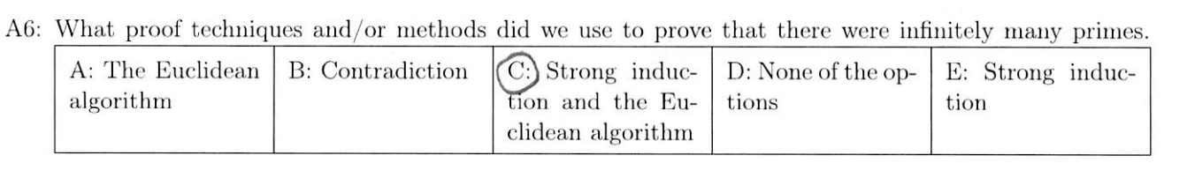 Solved A6: What proof techniques and/or methods did we use | Chegg.com