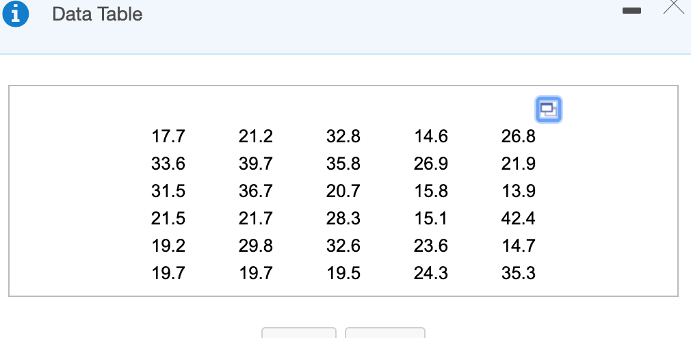 Solved Complete parts a through c below for the continuous | Chegg.com