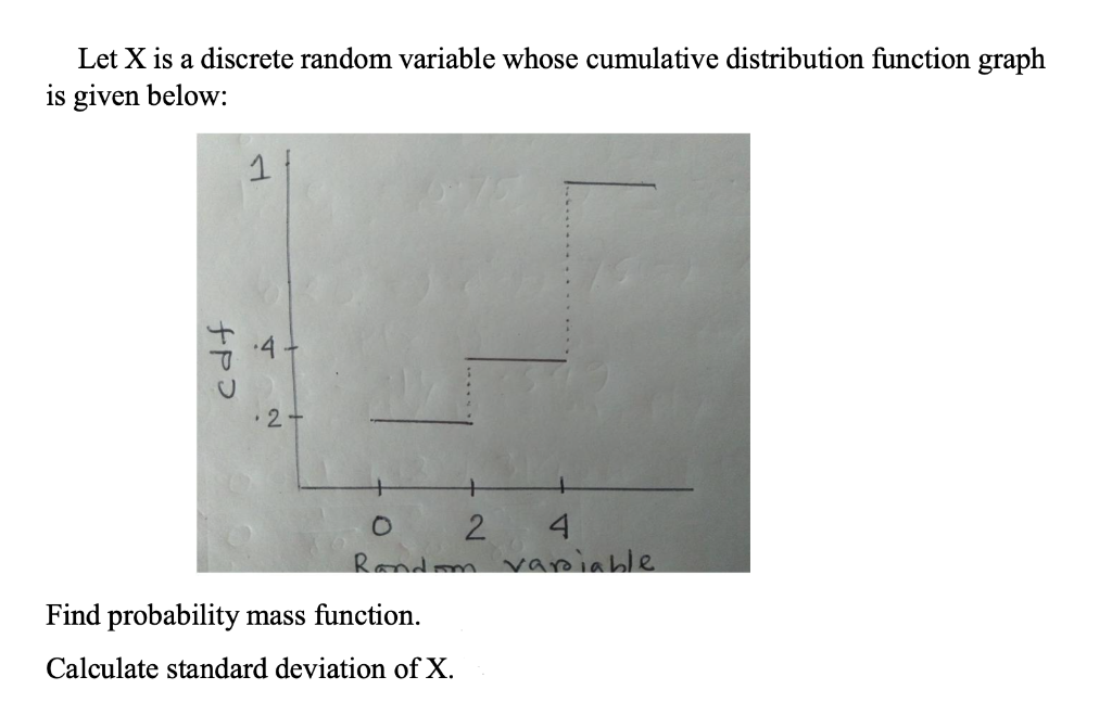 Solved Let X is a discrete random variable whose cumulative | Chegg.com