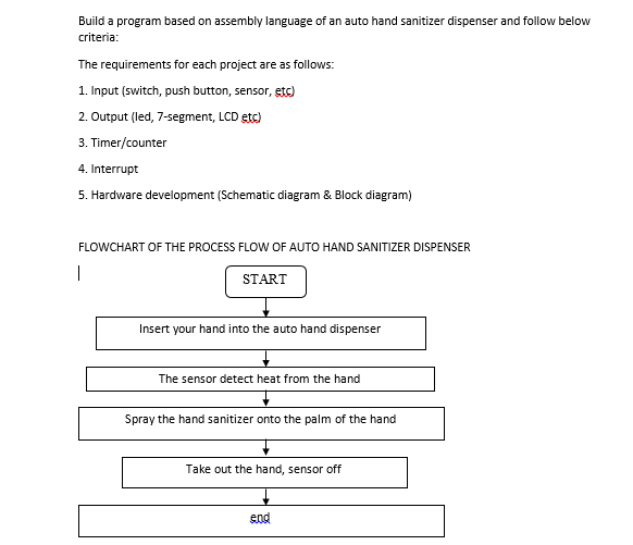 Solved Build a program based on assembly language of an auto | Chegg.com