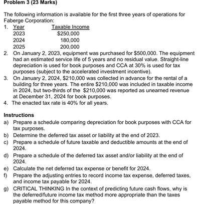 Solved Problem 3 (23 ﻿Marks) ﻿The following information is | Chegg.com