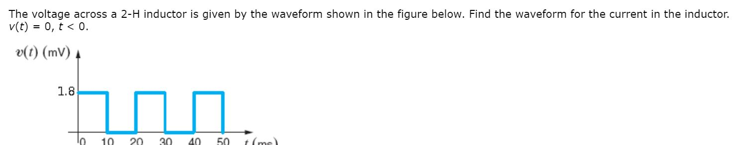 Solved The voltage across a 2-H inductor is given by the | Chegg.com