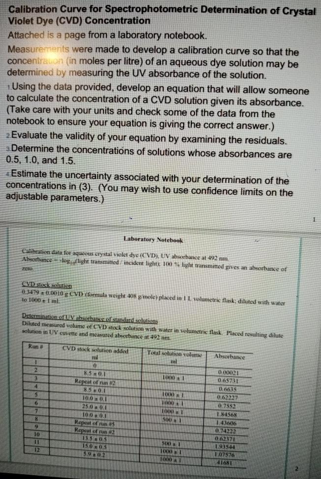 Solved Calibration Curve for Spectrophotometric | Chegg.com