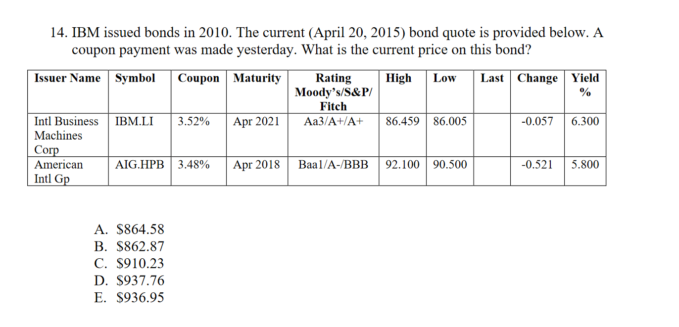 Solved 14. IBM issued bonds in 2010. The current (April 20, | Chegg.com