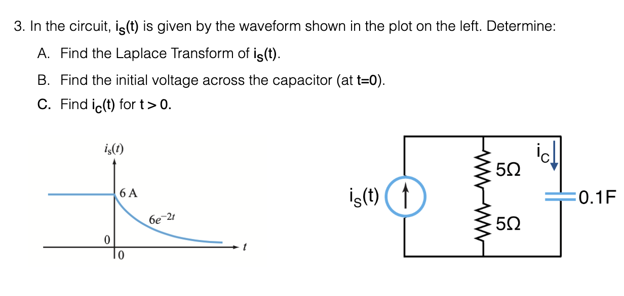Solved In the circuit, is(t) ﻿is given by the waveform shown | Chegg.com