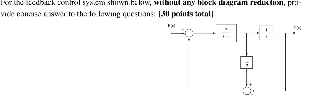Solved 1, Find the feedforward, open-loop, and closed-loop | Chegg.com