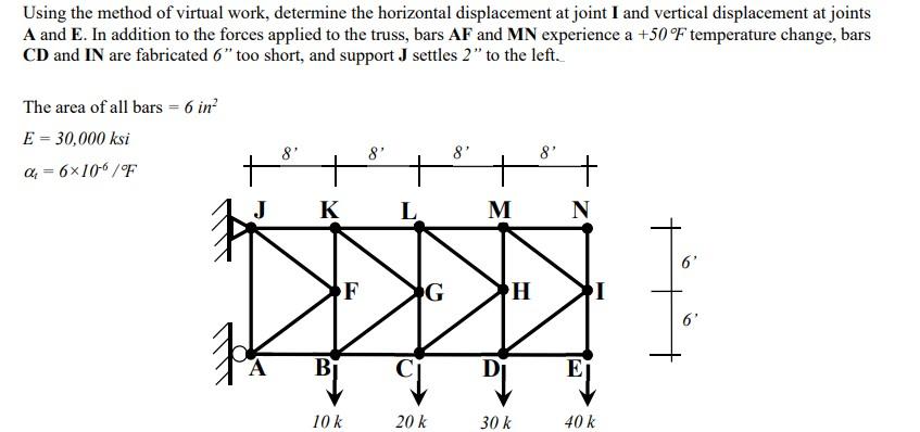 Solved Using the method of virtual work, determine the | Chegg.com