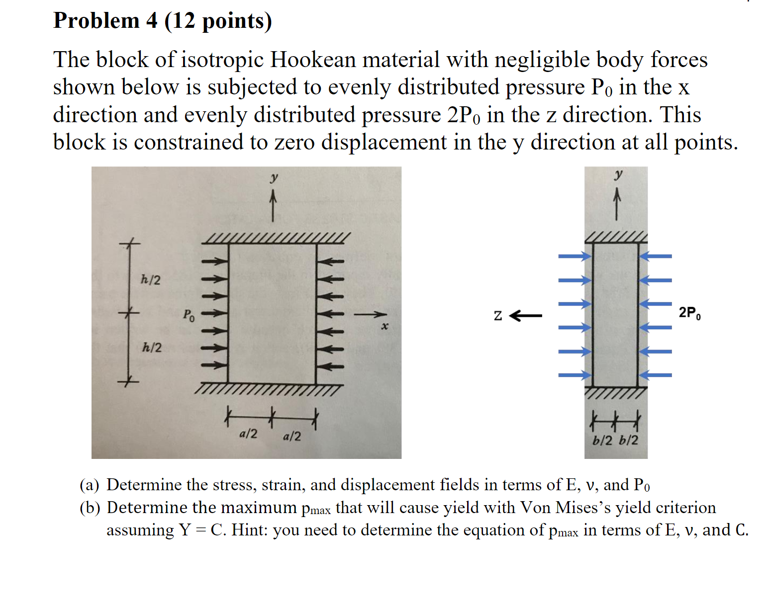Solved Problem 4 (12 points) The block of isotropic Hookean | Chegg.com