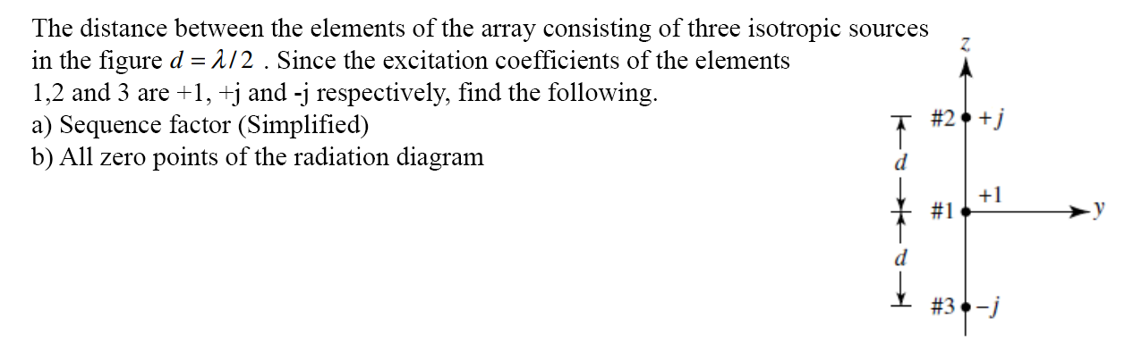 Solved The distance between the elements of the array | Chegg.com
