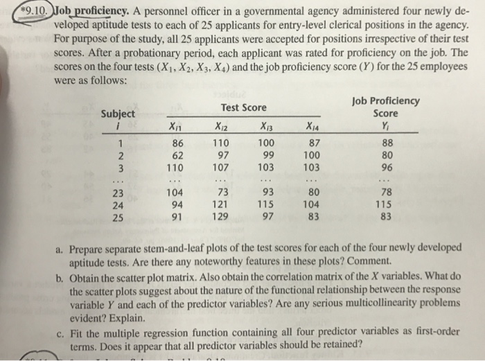 Solved job proficiency 110 100 100 103 103 110 101 117 100 | Chegg.com