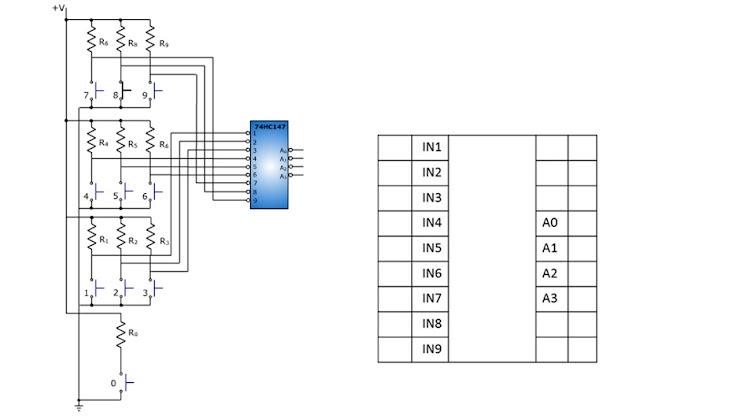 Solved Display the logic voltage levels on all inputs and | Chegg.com