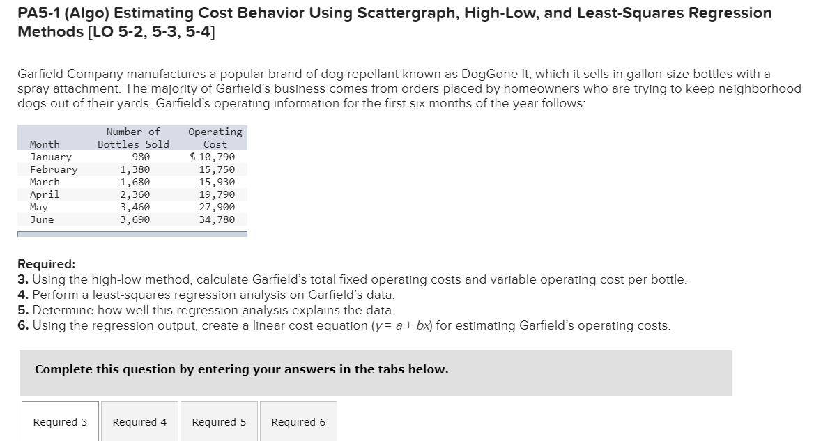 Solved PA5-1 (Algo) Estimating Cost Behavior Using | Chegg.com