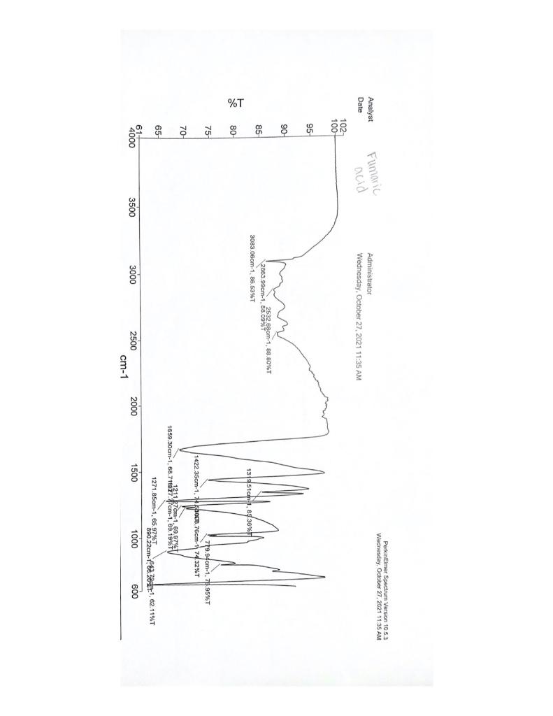 Solved what are the functional groups of maleic acid and | Chegg.com