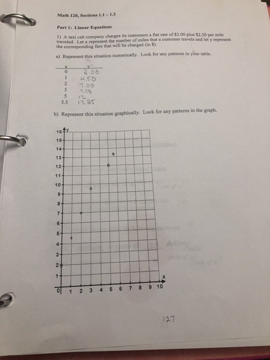 Solved Math 120, Sections 1.1-1.3 Part 1: Linear Equations | Chegg.com