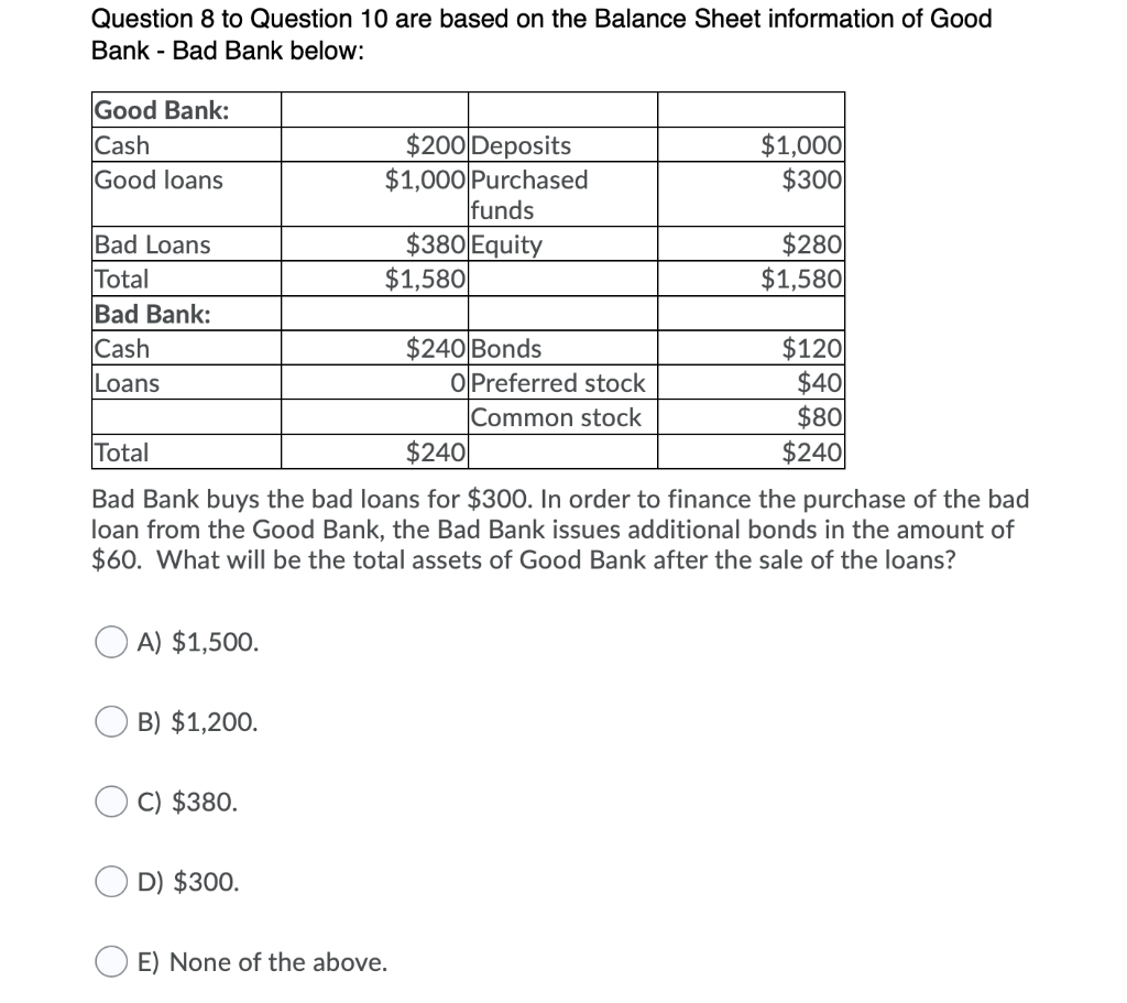 Solved Question 8 to Question 10 are based on the Balance | Chegg.com