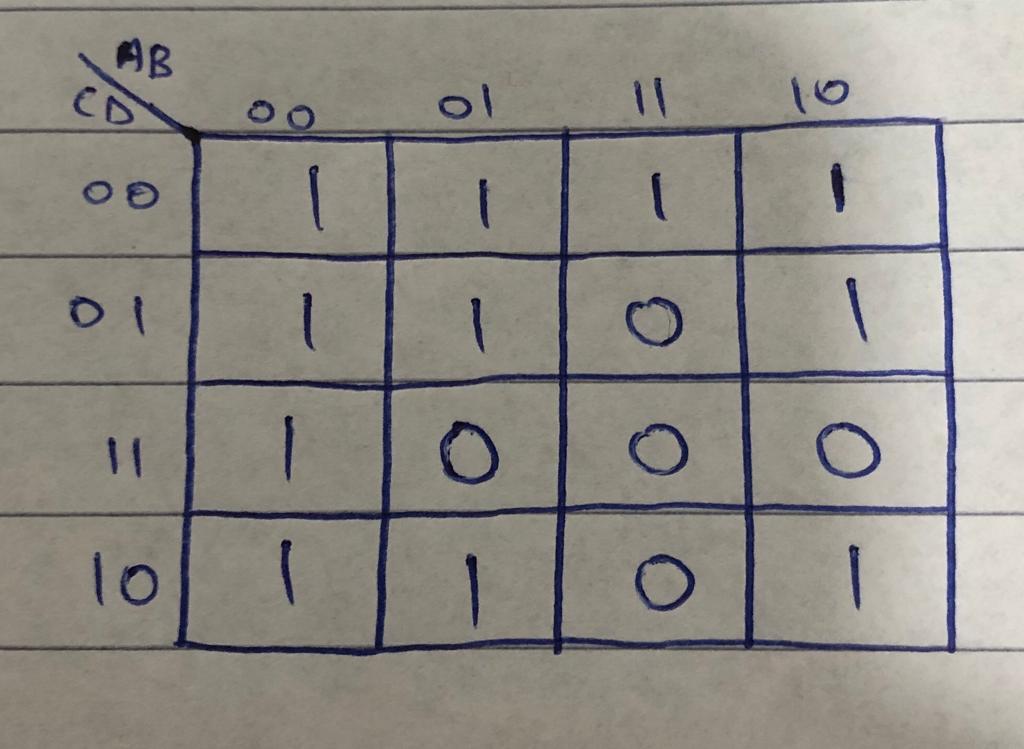 Solved Simplify the k-map in a minimum SOP form and | Chegg.com