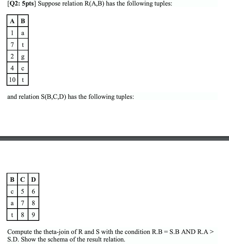 Solved [Q2: 5pts] Suppose relation R(A,B) has the following | Chegg.com