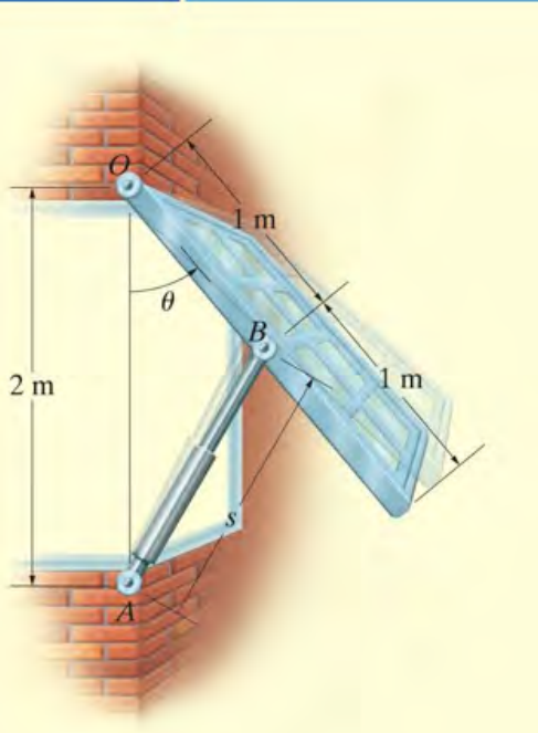 Solved **SOLVE USING RELATIVE MOTION ANALYSIS METHOD** The | Chegg.com