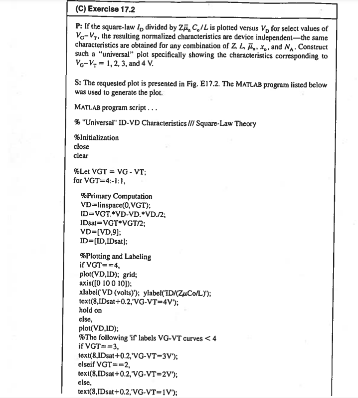 Solved If the square-law ID is divided by is plotted versus | Chegg.com