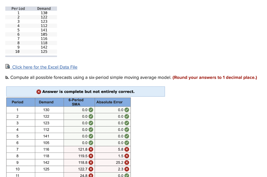 Solved Click here for the Excel Data File b. Compute all | Chegg.com