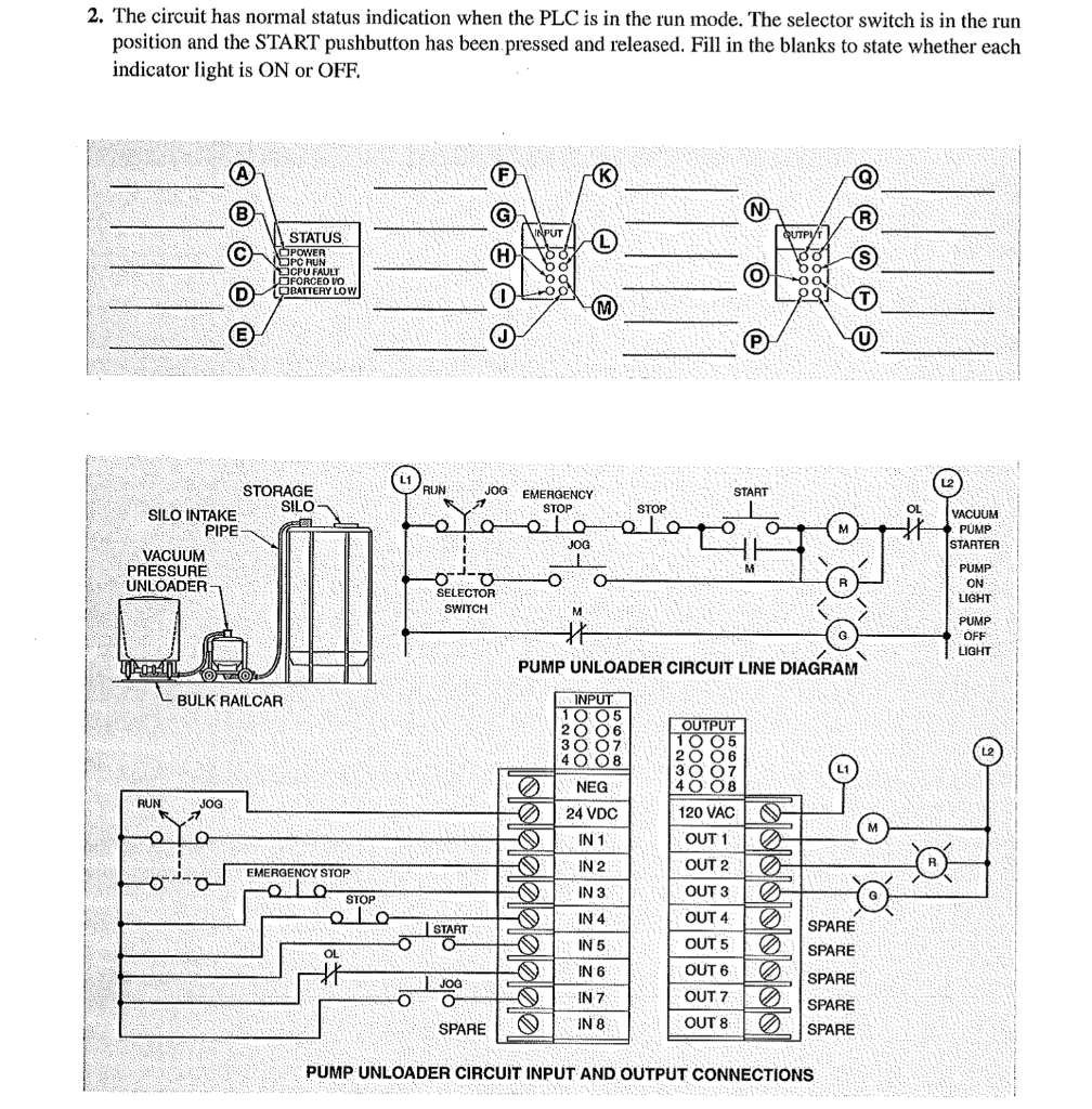 Solved 2. The circuit has normal status indication when the | Chegg.com