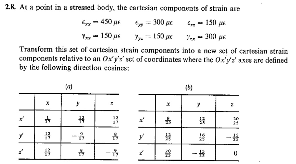 Solved by an EXPERT 2.8. At ﻿a point in ﻿a stressed body, the cartesian ...