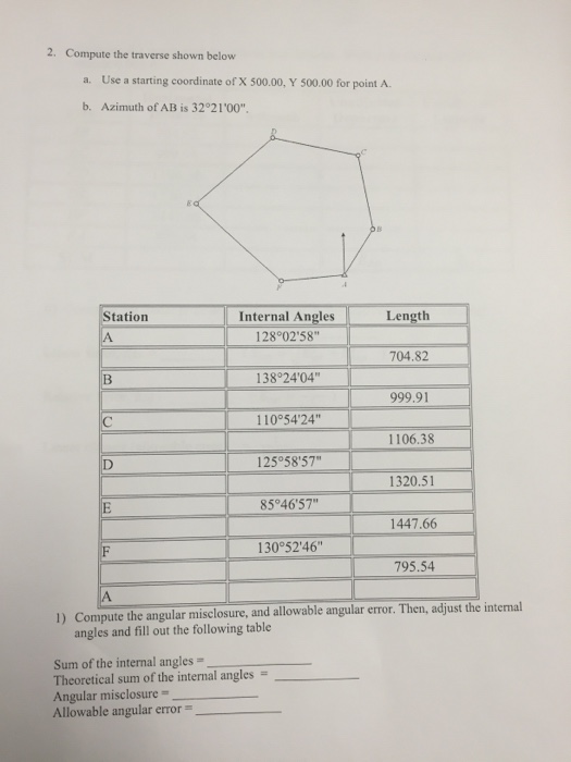 Solved 2. Compute the traverse shown below Use a starting | Chegg.com