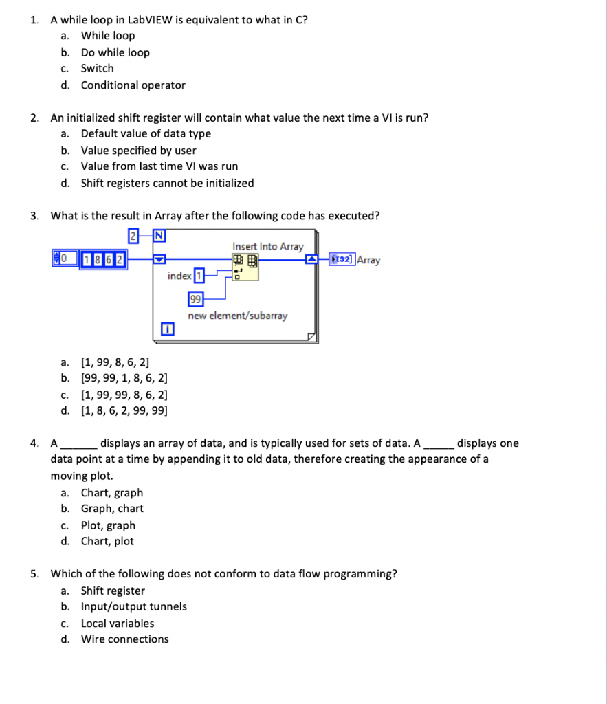 Solved 1 Loop Labview Equivalent C Loop B Loop C Switch D Conditional Operator 2 Initialized