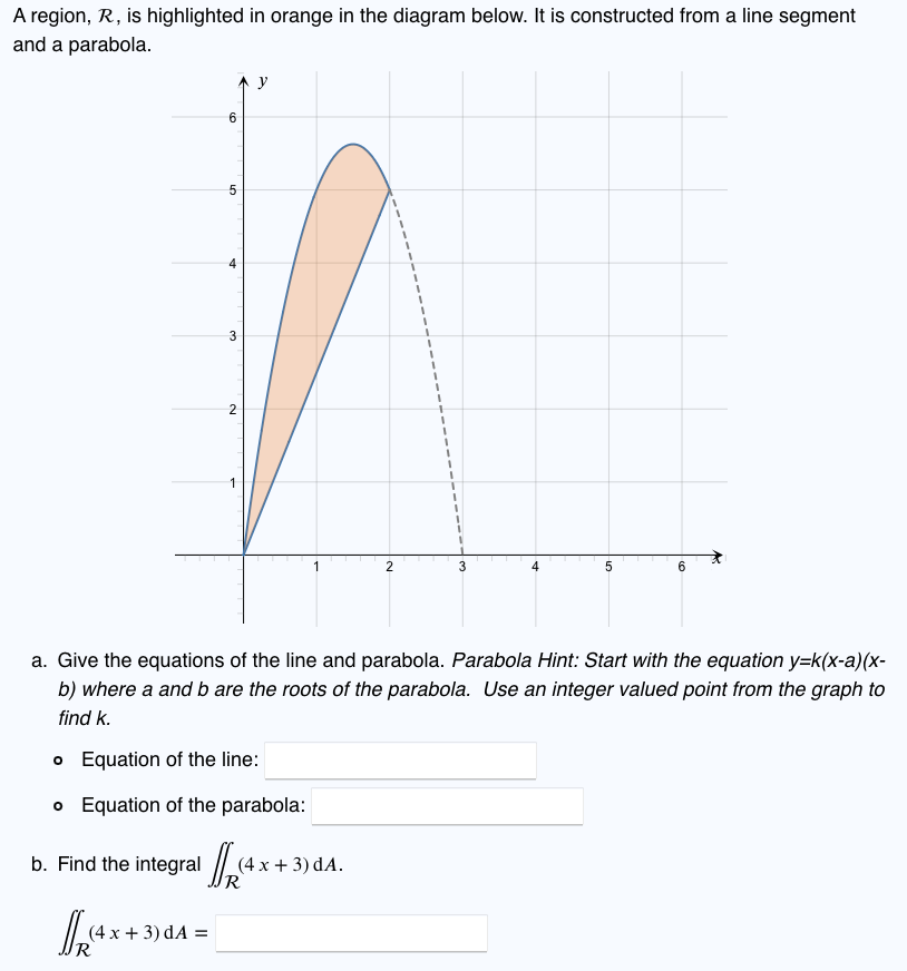Solved A region, R, is highlighted in orange in the diagram | Chegg.com