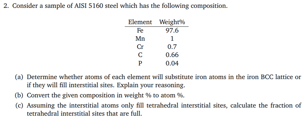 Solved 2. Consider a sample of AISI 5160 steel which has the | Chegg.com