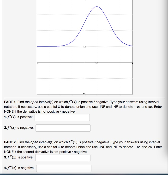 Solved PART 1. Find the open interval(s) on which f'(x) is | Chegg.com