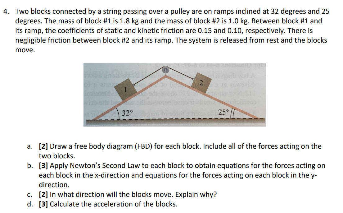 Solved Two blocks connected by a string passing over a | Chegg.com