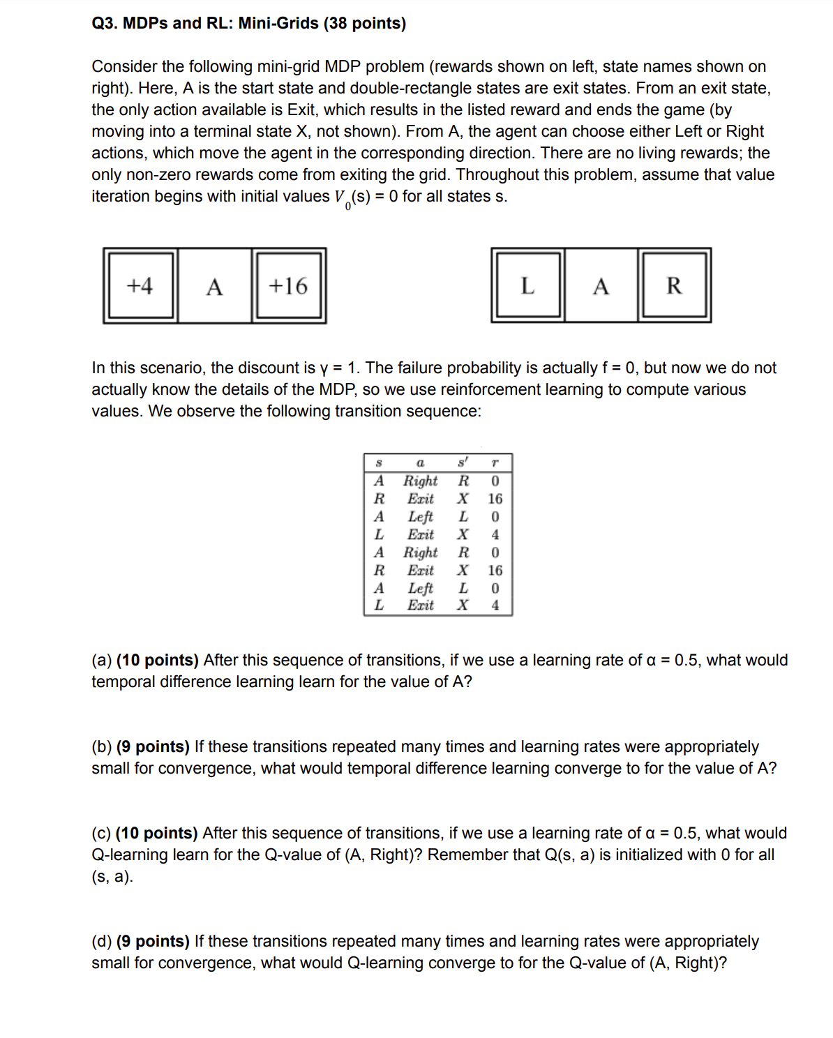 Solved Want the ans to be explained and solved with pen and | Chegg.com