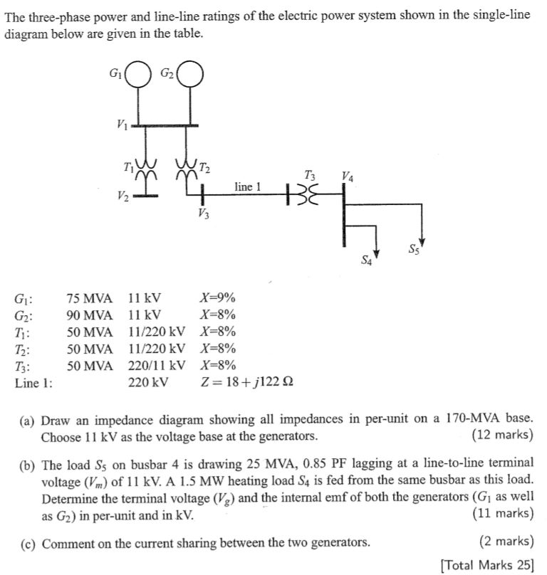 Solved The three-phase power and line-line ratings of the | Chegg.com