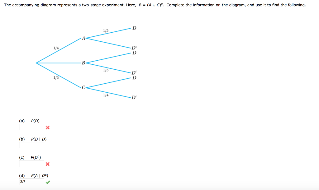 Solved The accompanying diagram represents a two-stage | Chegg.com