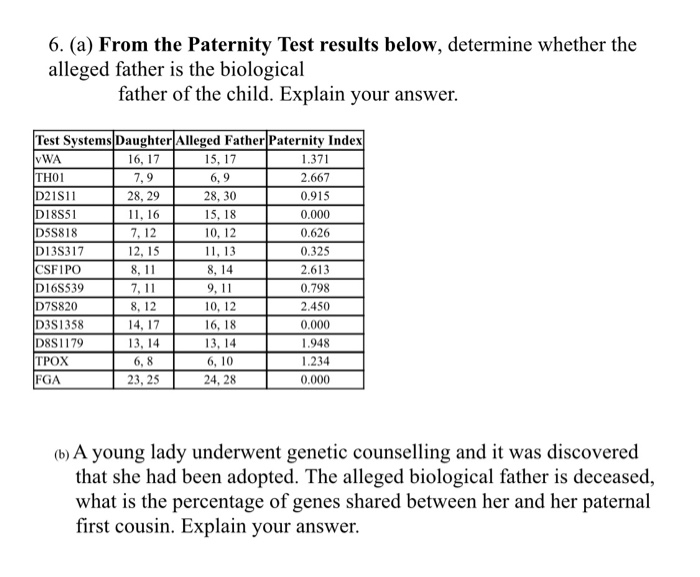 Solved 6. (a) From the Paternity Test results below, | Chegg.com