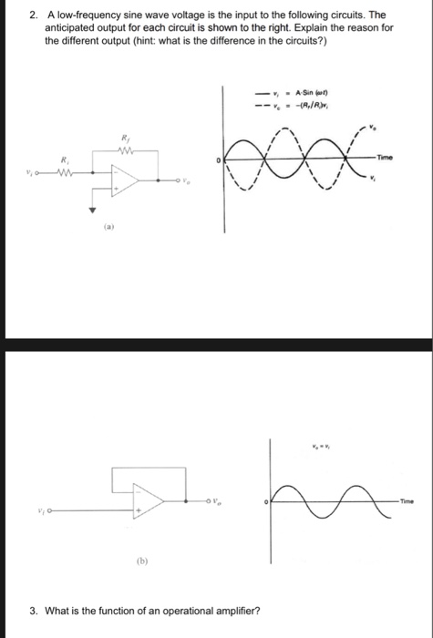 Solved 2. A low-frequency sine wave voltage is the input to | Chegg.com