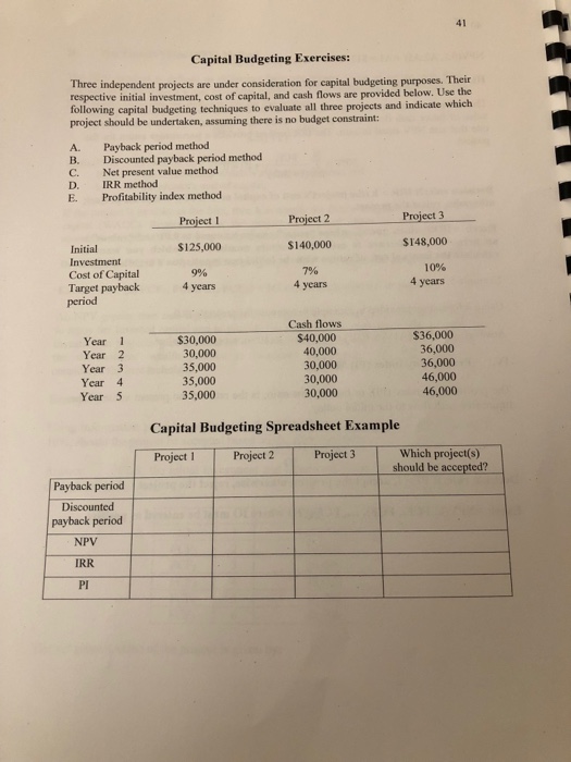 Solved 41 Capital Budgeting Exercises: Three independent | Chegg.com