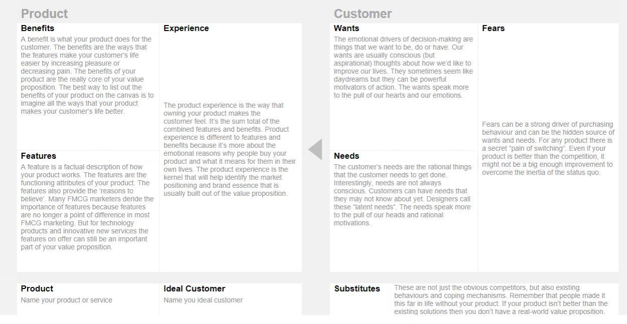 Solved Utilize the AIA 6650 Final Project Value Proposition | Chegg.com